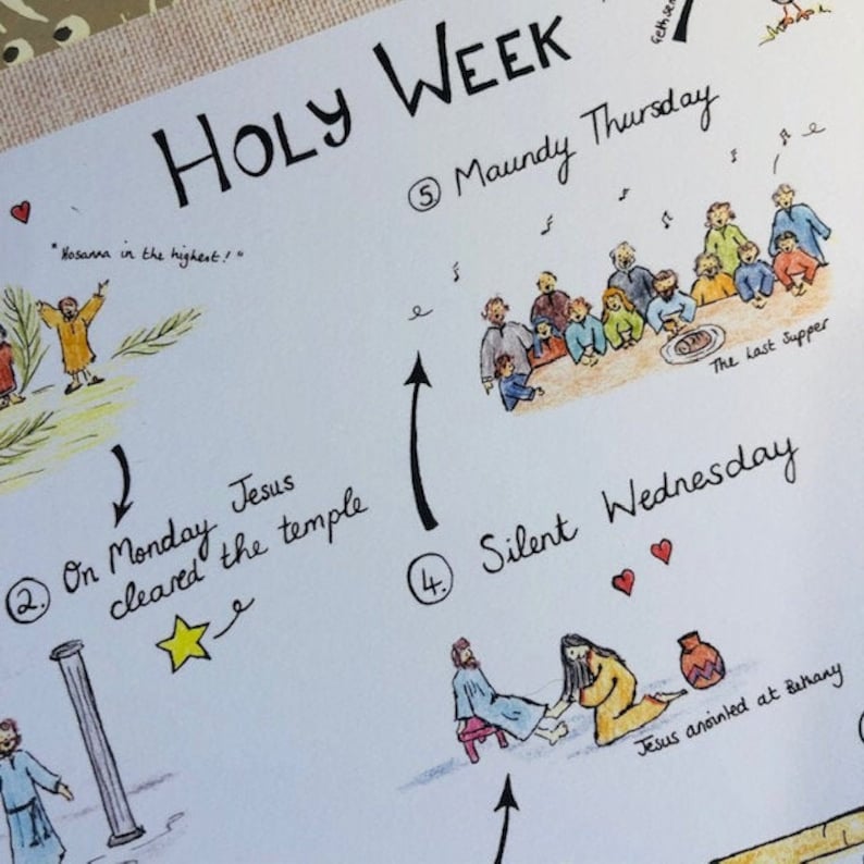 Holy Week Story Illustration - Printable - Etsy