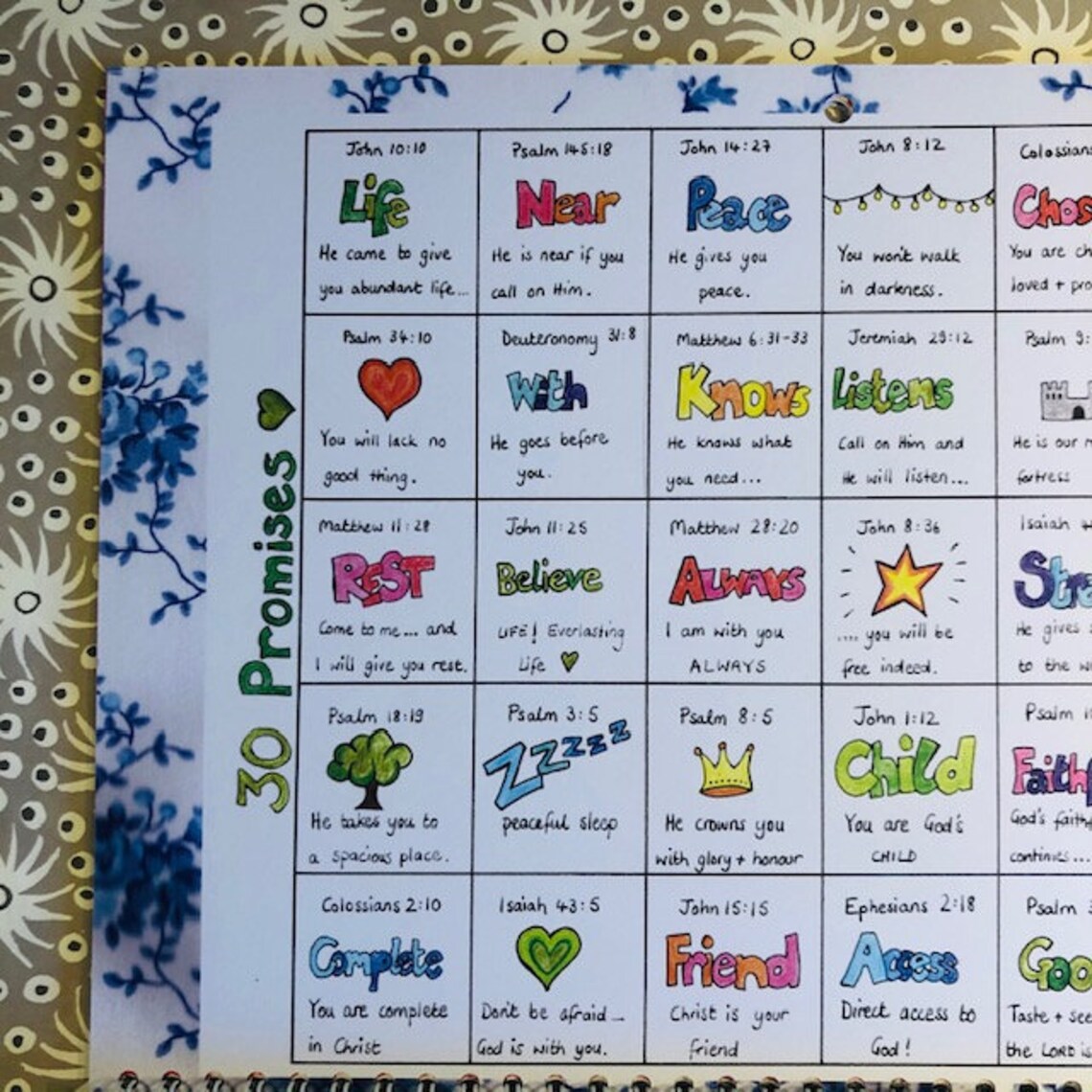 30 Promises - Printable - Etsy