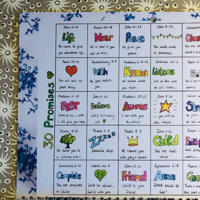 30 Promises - Printable - Etsy