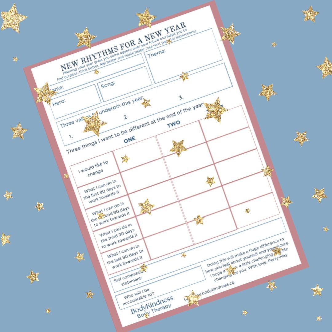 New Rhythms for a New Year - Etsy