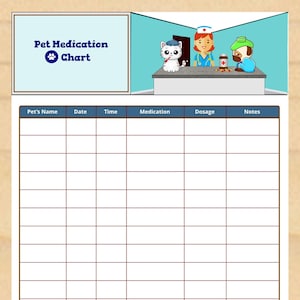 Fillable Pet Medication Chart Printable, Dog, Cat Medication Log ...