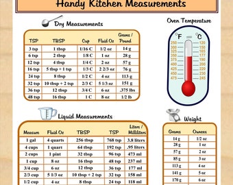 Handy Kitchen Measurements Printable Conversion Chart
