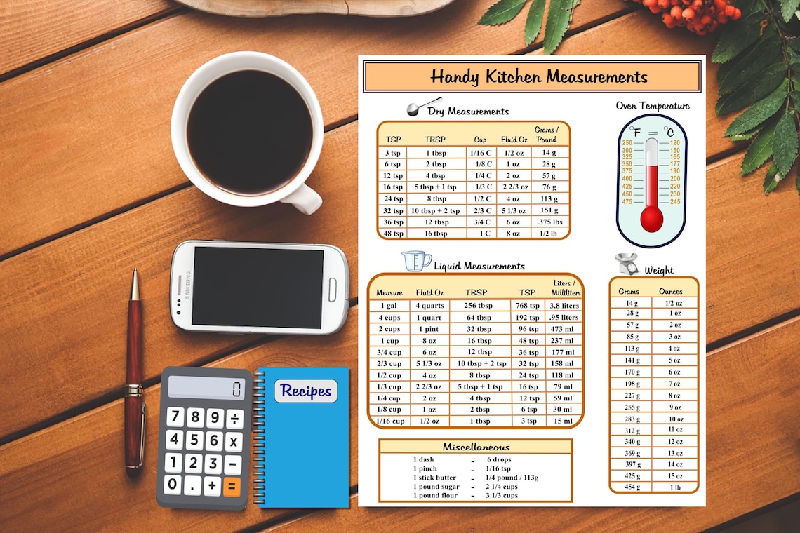 Handy Kitchen Measurements Printable, Conversion Chart, Cooking ...