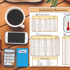 Handy Kitchen Measurements Printable, Conversion Chart, Cooking ...