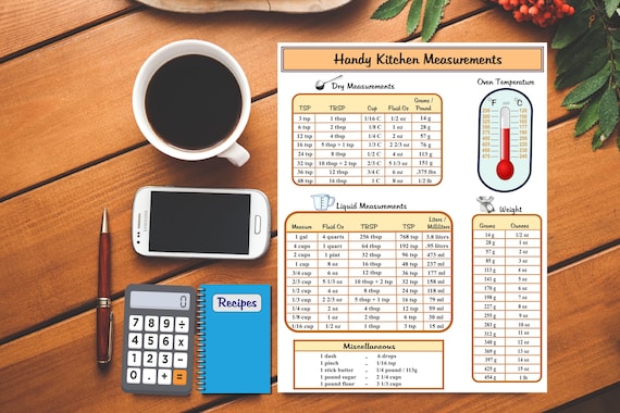 Handy Kitchen Measurements Printable Conversion Chart