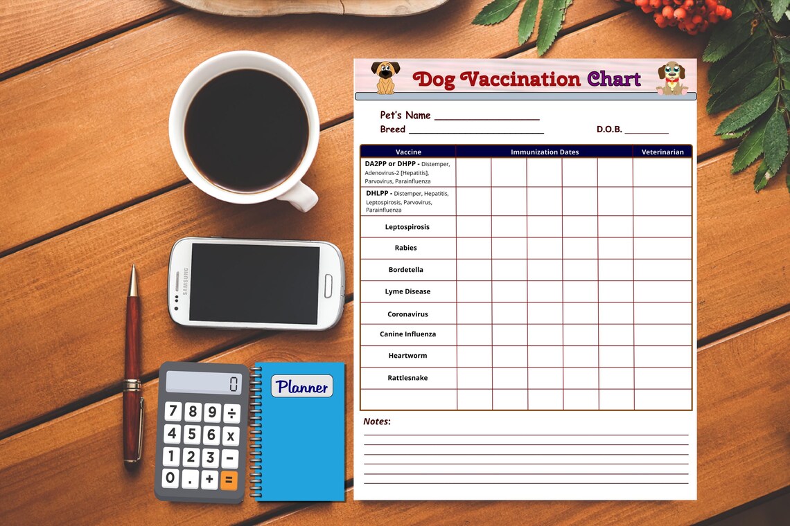 Printable Dog Vaccination Chart, Puppy Immunization Record for Pet ...