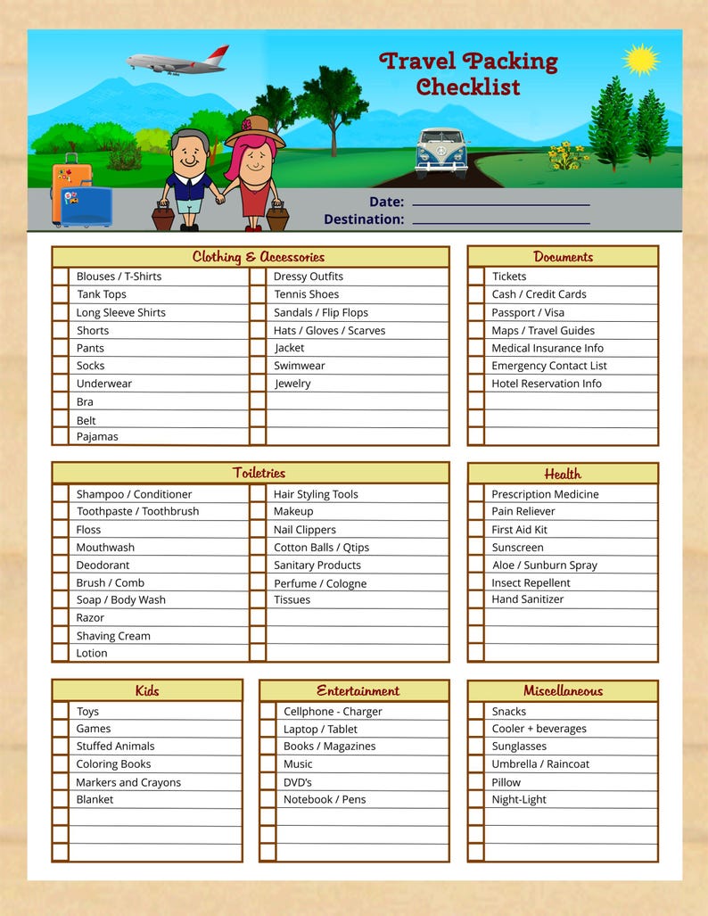 Dry Erase Travel Packing Checklist - Laminated, Vacation Packing List ...