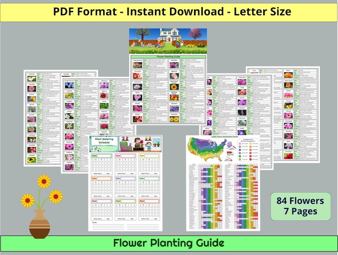 Printable Flower Planting Guide - 84 Flower Photos - Easy-to-read Plant ...