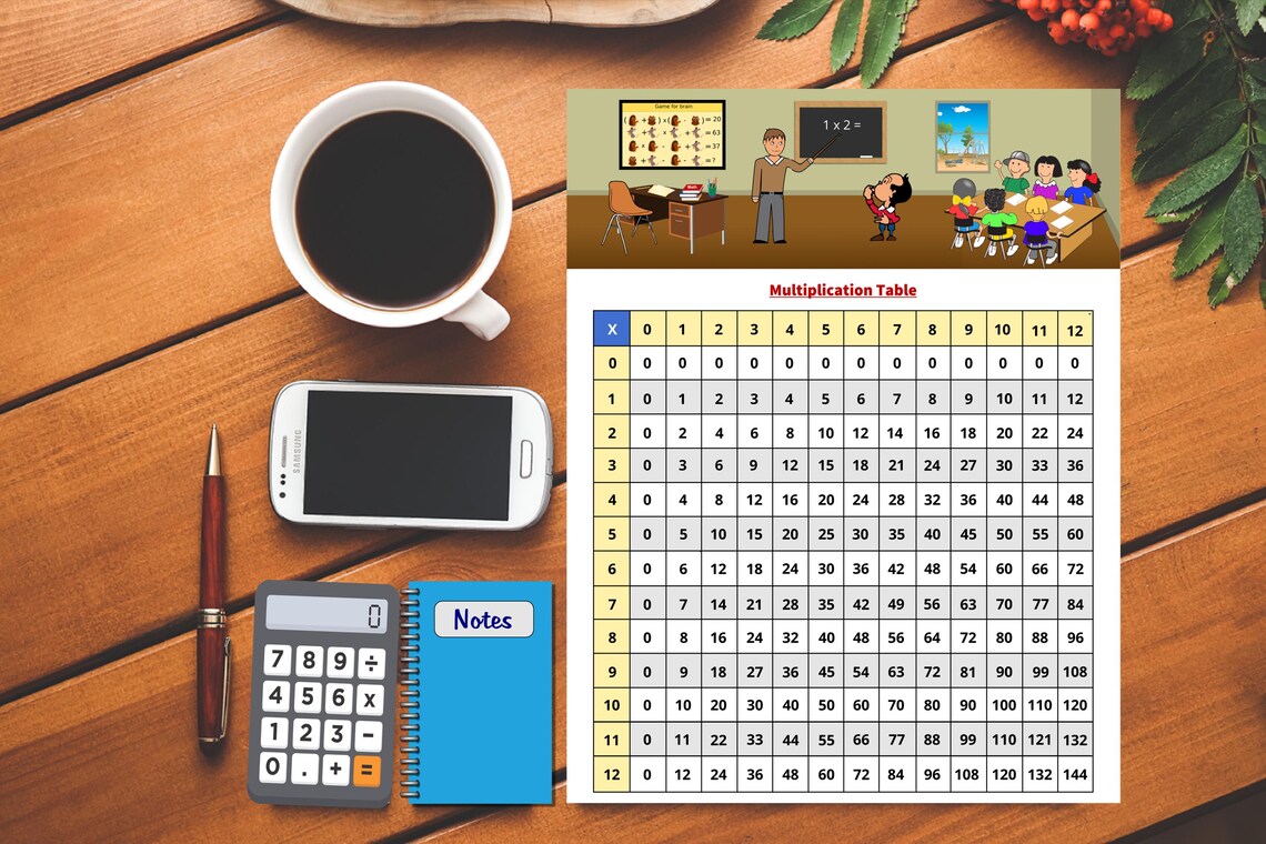 Printable Multiplication Table - Math Chart, Times Table - Instant ...