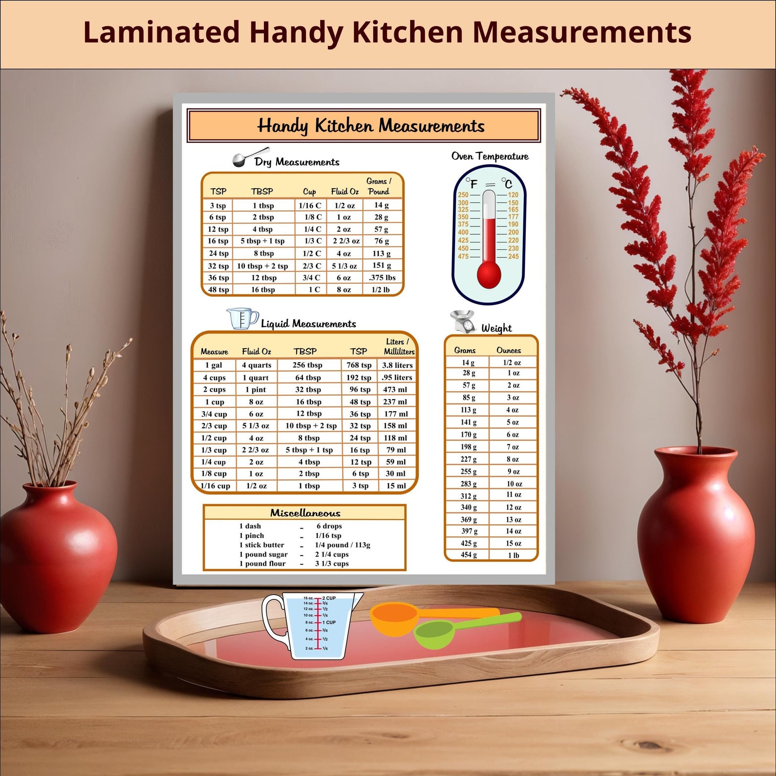 Laminated Handy Kitchen Measurements Chart, Conversion Chart, Cooking ...
