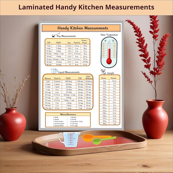 Handy Kitchen Measurements Printable Conversion Chart