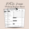PACU Nurse Report Sheet Template, PACU Nurse Brain, Pacu, Nursing - Etsy