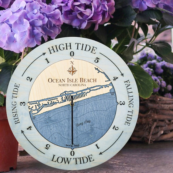 Tide Chart For Carolina Beach Nc