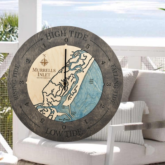 Tide Chart For Hilton Head