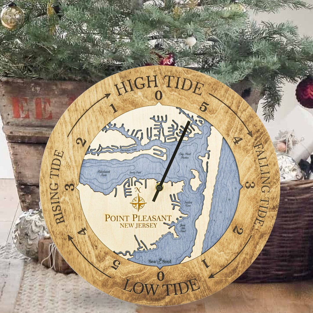 Manasquan, Mantaloking, Point Pleasant Tide Clock, Jersey Shore Tide ...