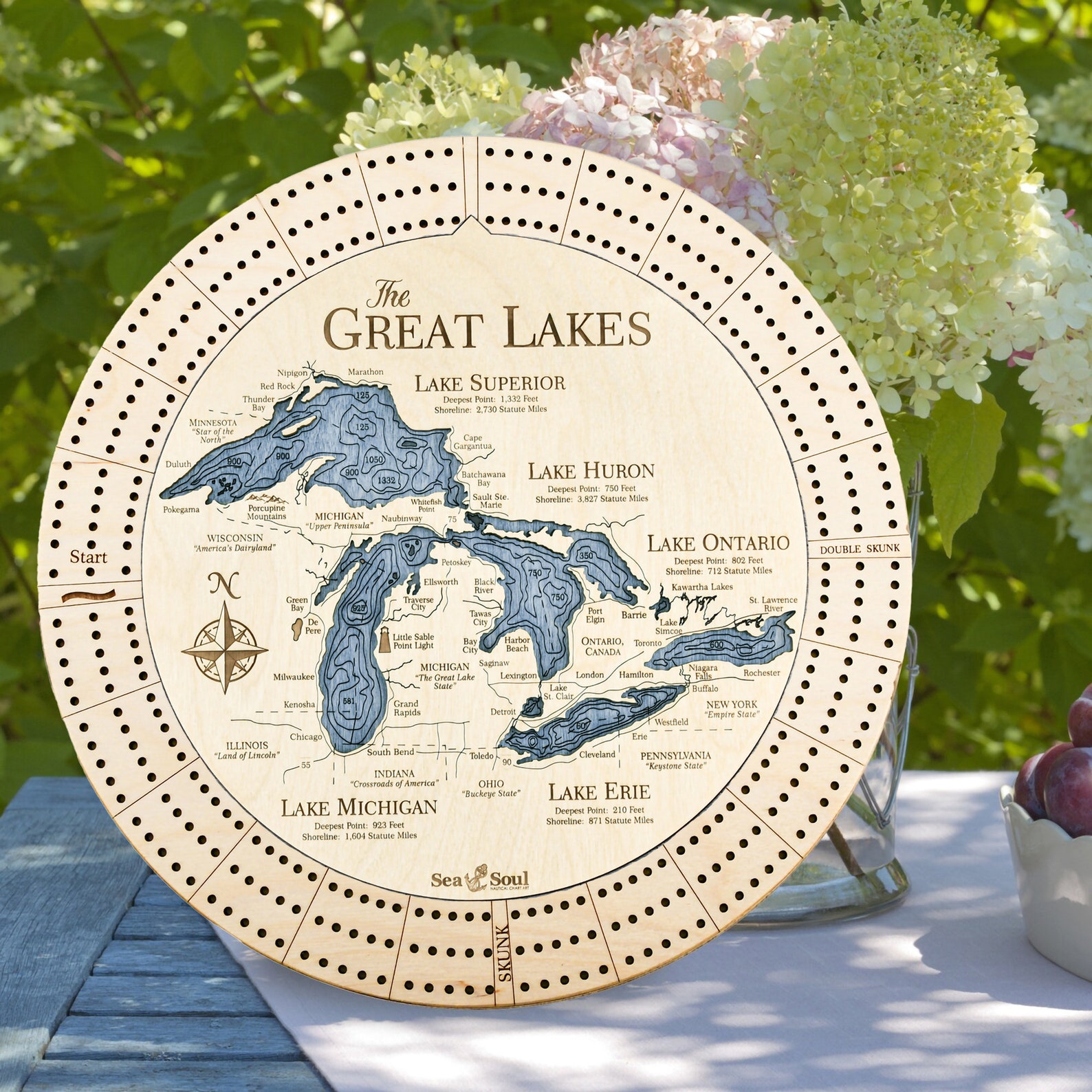 Custom Cribbage Boards, Lake Erie and Great Lakes 3-player Cribbage ...