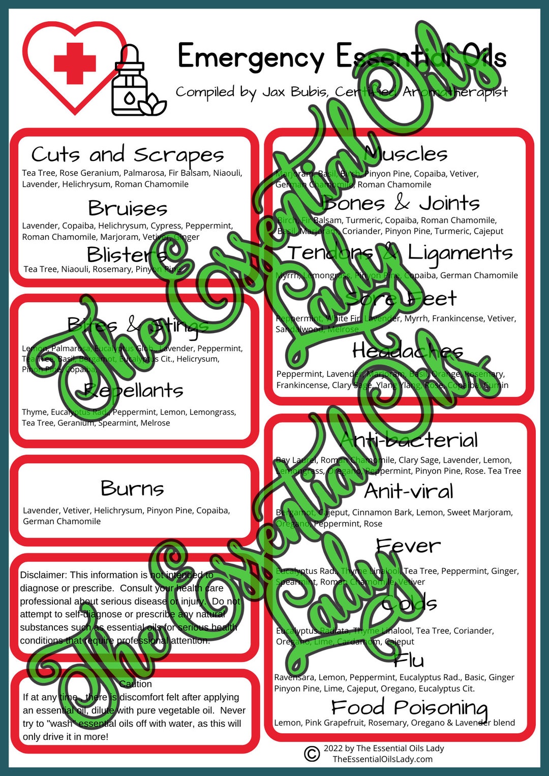 Emergency Essential Oils Printable | BONUS Safety Guide Included ...