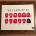Manchester United the Class of 92 A4 Print - Etsy