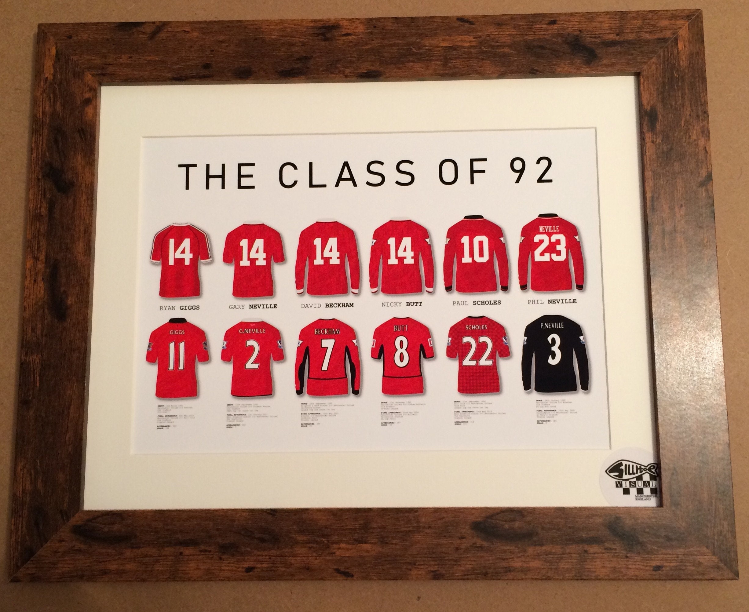 Manchester United the Class of 92 A4 Print - Etsy Australia