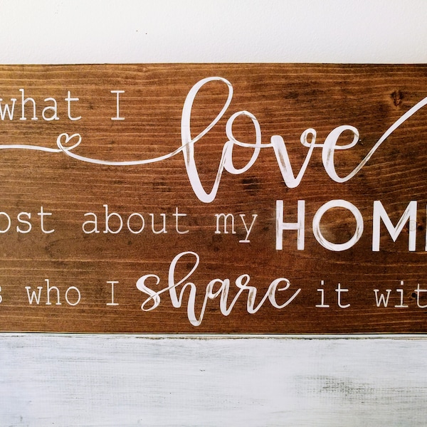 What I Love Most About My Home - Etsy