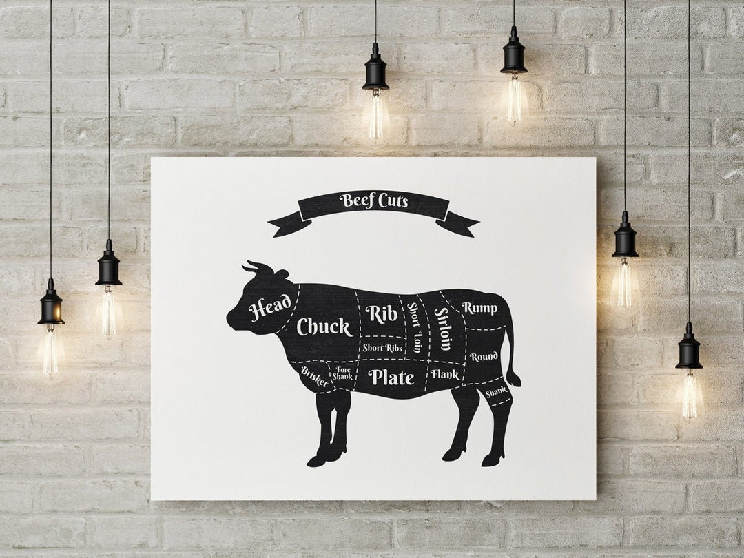 Beef Cuts Printable, Beef Cuts Print, Beef Cuts Poster, Butcher's Guide ...