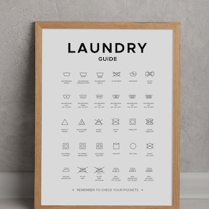Laundry Symbols, Laundry Guide Printable, Washing Instructions, Washing ...