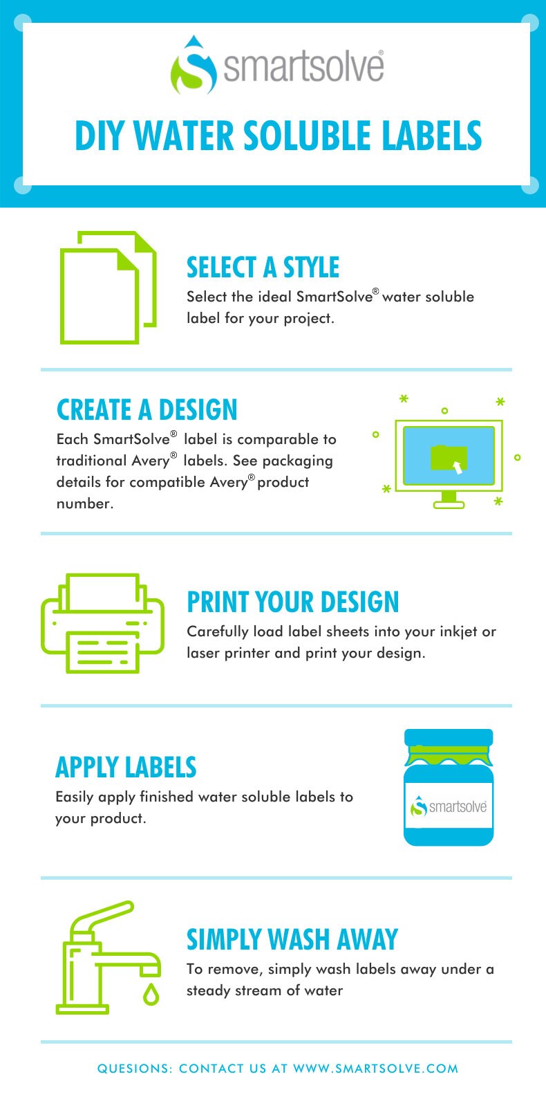 Smartsolve 2 X 3.3 Oval Water Soluble Labels 80 - Etsy UK