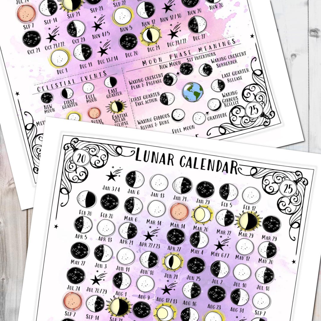 2025 Lunar Calendar Northern Hemisphere | Moon Phase Meaning ...