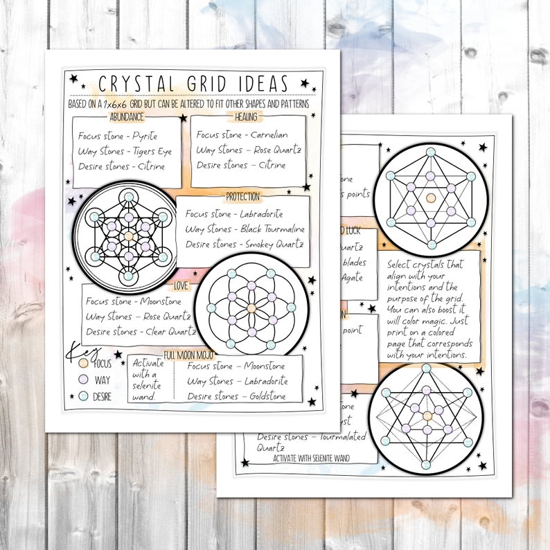 Crystal Grid Book of Shadows Printable Pages, Mystic Smoke Grimoire ...