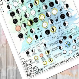 2025 Lunar Calendar Northern Hemisphere | Moon Phase Meaning ...