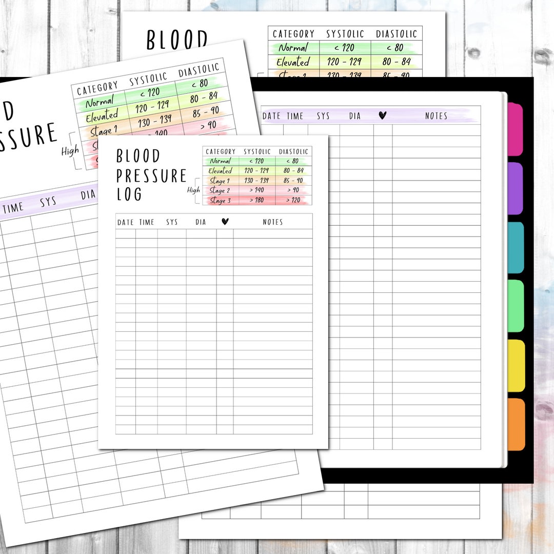 Blood Pressure Printable Log | High BP Tracker Template | Heart Rate ...