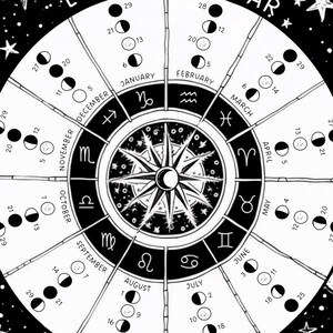 2025 Lunar Calendar Northern Hemisphere | Simple Moon Phase Calendar ...