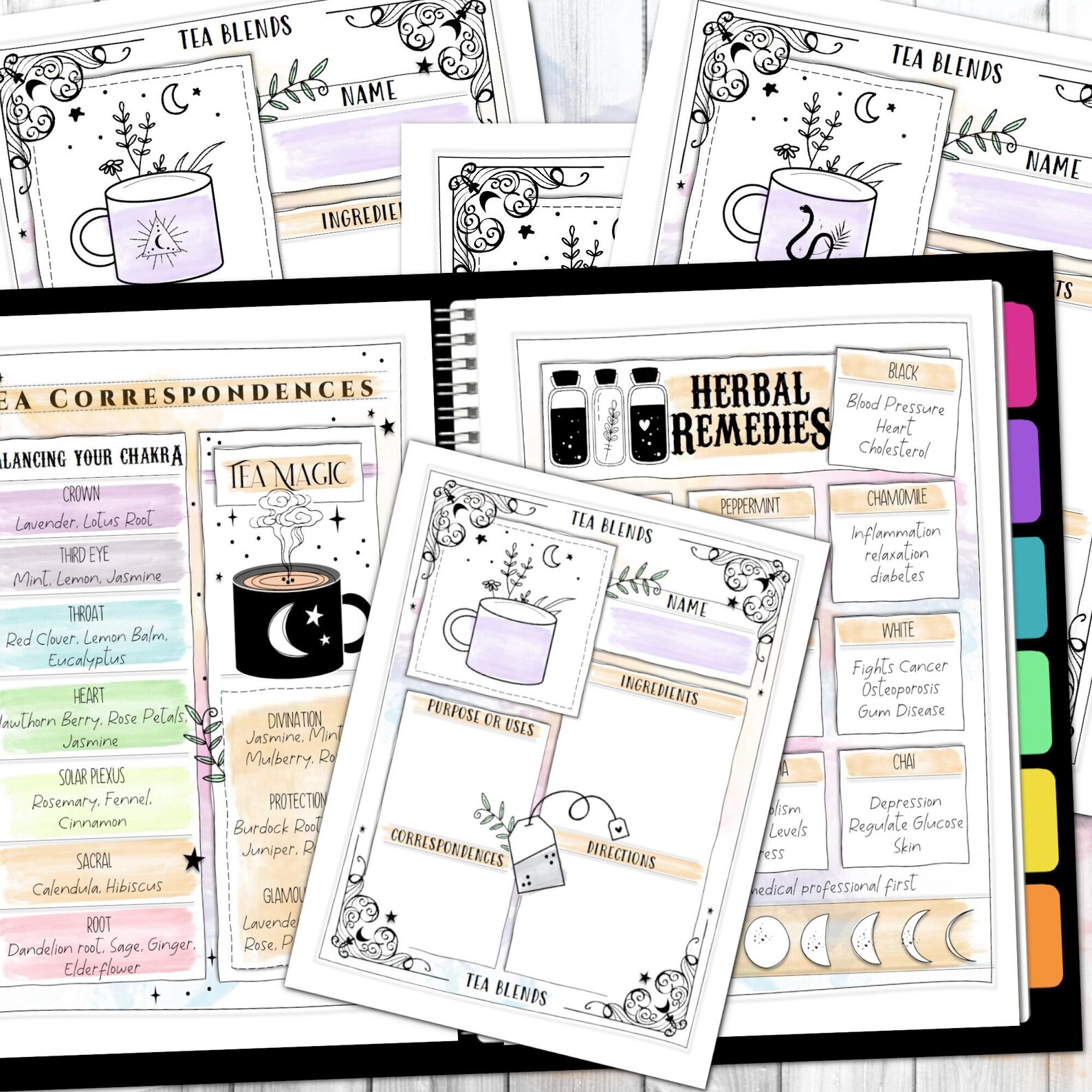 Tea Blending Worksheets Simple Correspondences Herbology - Etsy