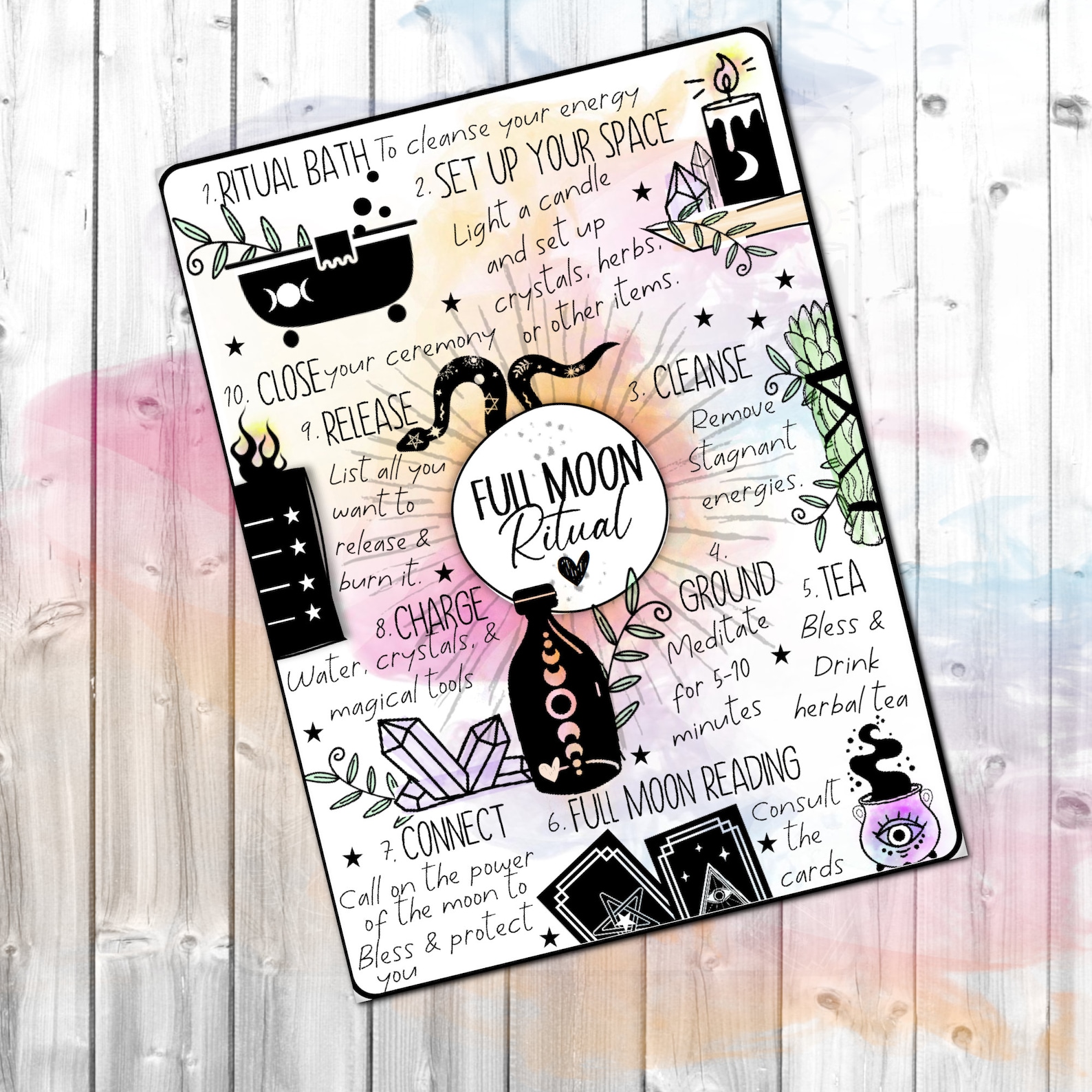 Ritual Cards | New Moon | Full Moon | Dark Moon | Ritual Bath ...