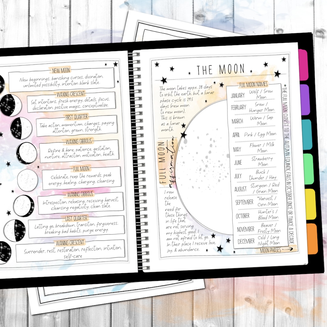 Moon Pages / Book of Shadows / Mystic Smoke Grimoire / 20 Printable ...