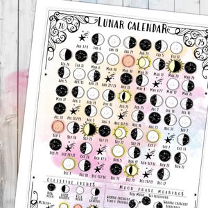 2025 Lunar Calendar Northern Hemisphere | Moon Phase Meaning ...