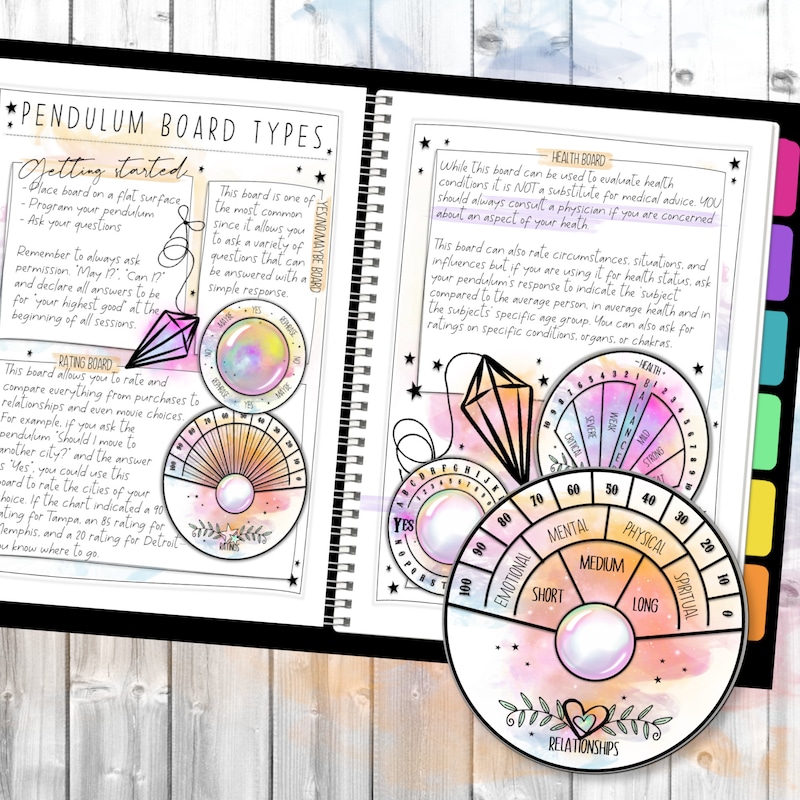 Pendulum Board Printable - Etsy
