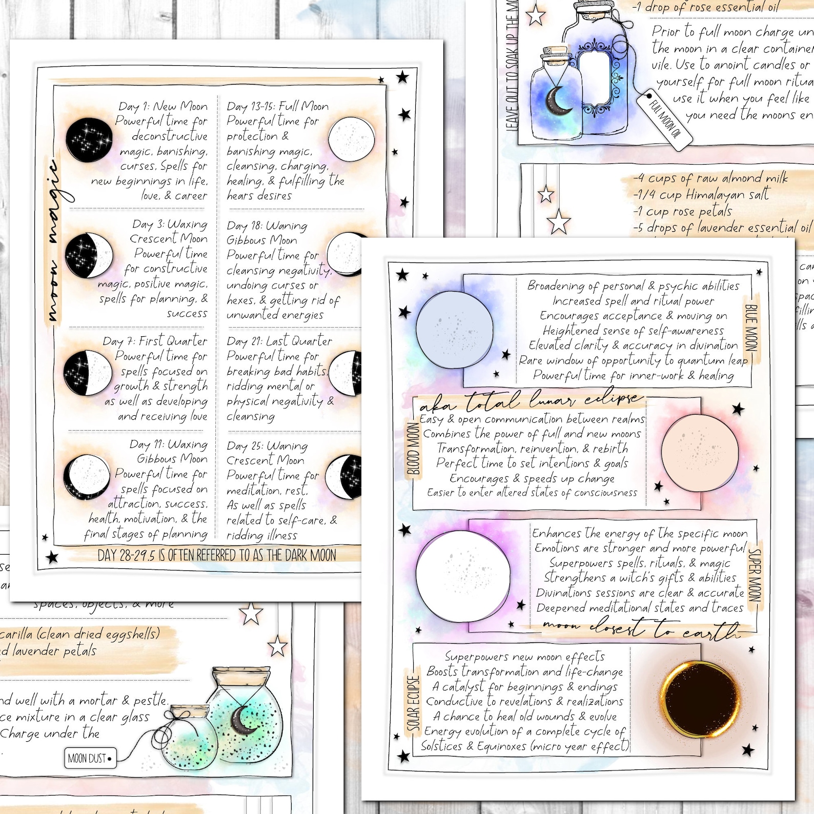 Moon Pages / Book of Shadows / Mystic Smoke Grimoire / 20 Printable ...