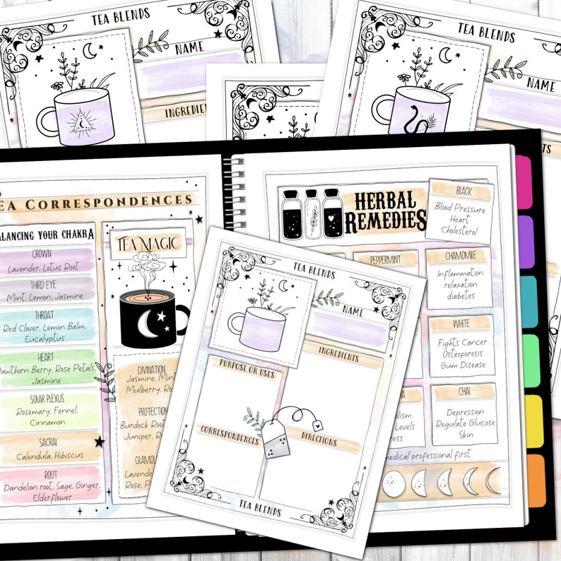 Tea Blending Worksheets | Simple Correspondences | Herbology | Recipes ...