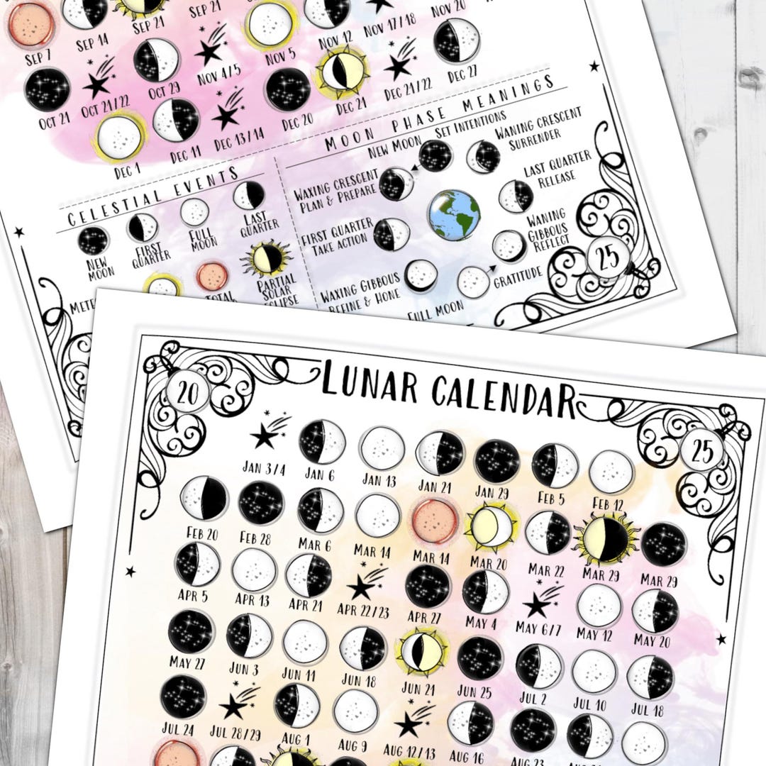 2025 Lunar Calendar Northern Hemisphere | Moon Phase Meaning ...