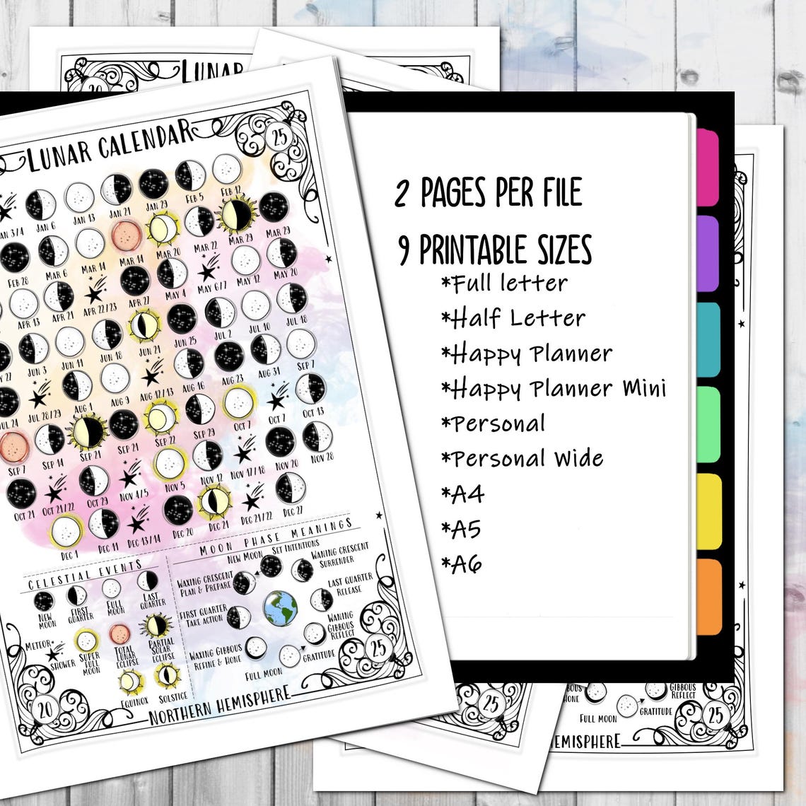 2025 Lunar Calendar Northern Hemisphere | Moon Phase Meaning ...