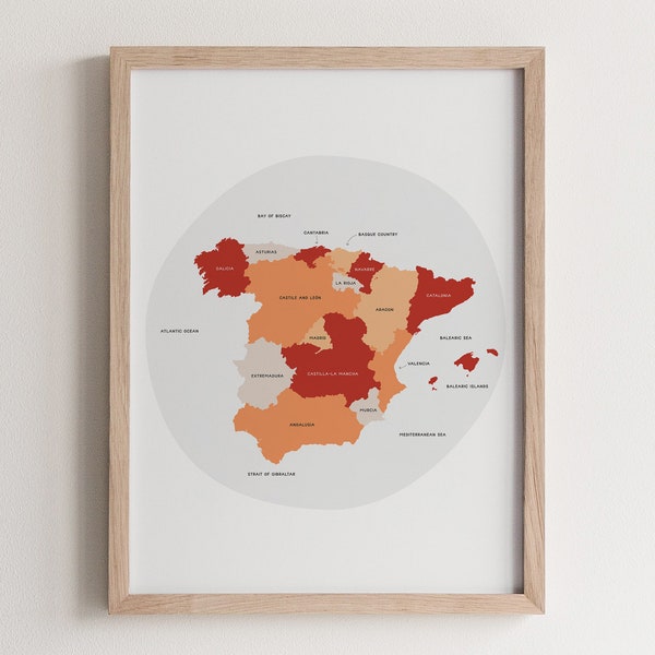 Spanish Poster - Etsy