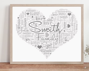 Family Word Art | Etsy