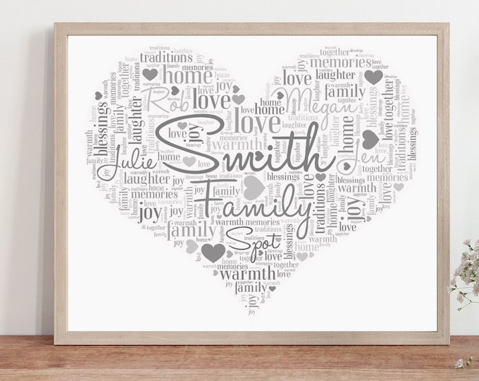 Custom PRINTABLE Word Art Family Heart Gift Customized - Etsy