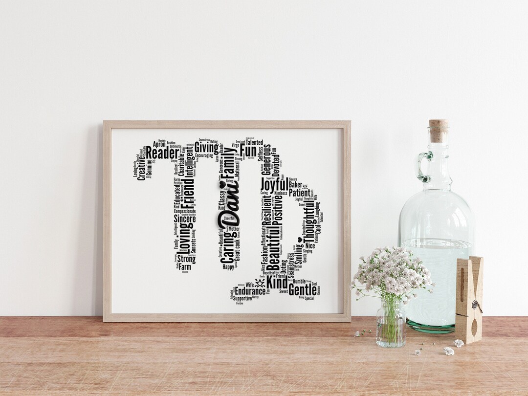 CUSTOM Astrology | Astrology Art | Astrology Sign | Word Art | Custom ...