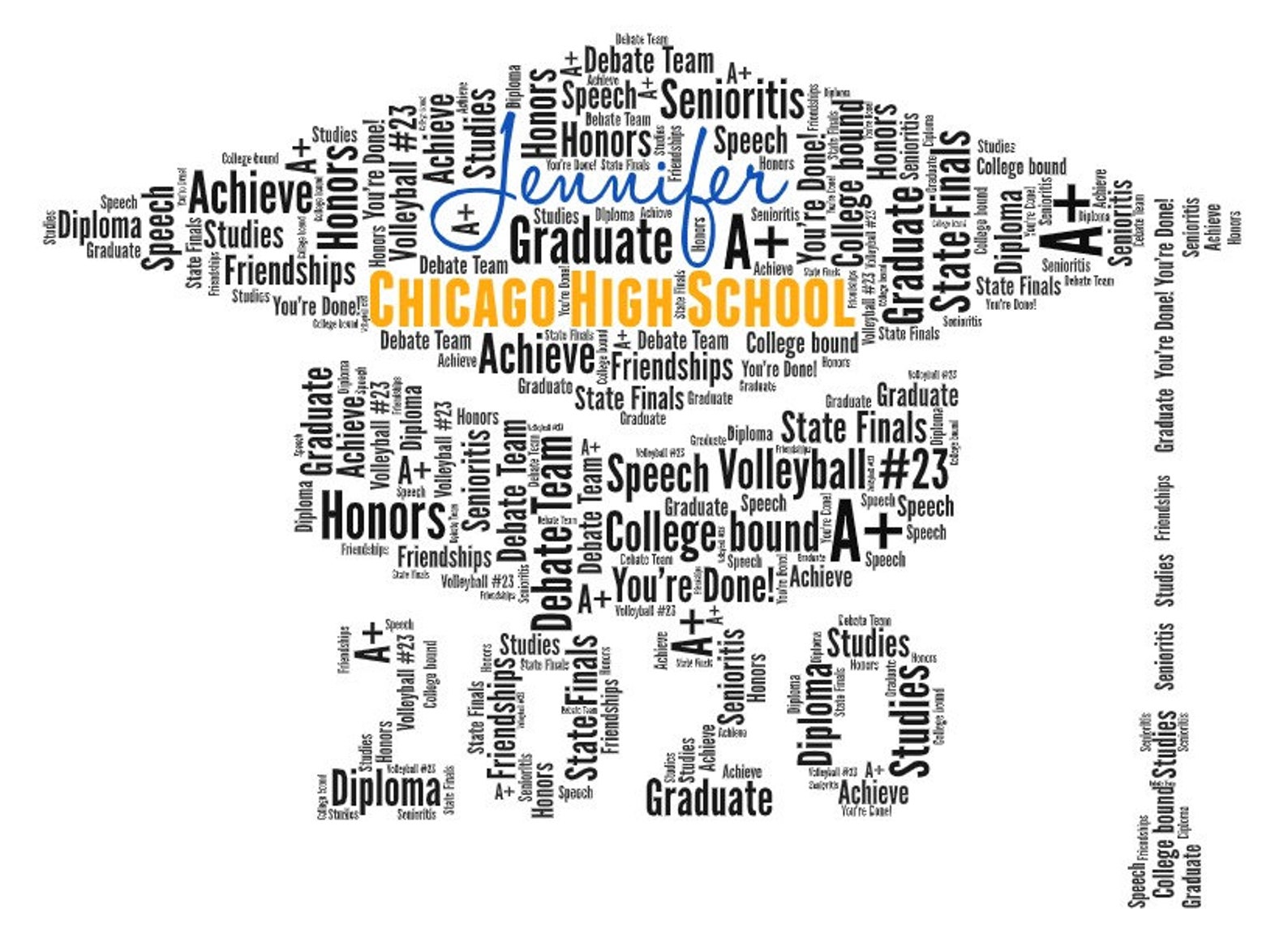 CUSTOM Graduation Gift | Word Art | Class of 2020 | Graduation Cap ...