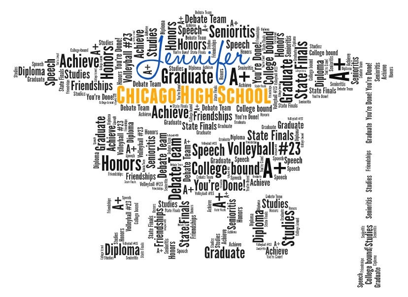 CUSTOM Graduation Gift | Word Art | Class of 2020 | Graduation Cap ...