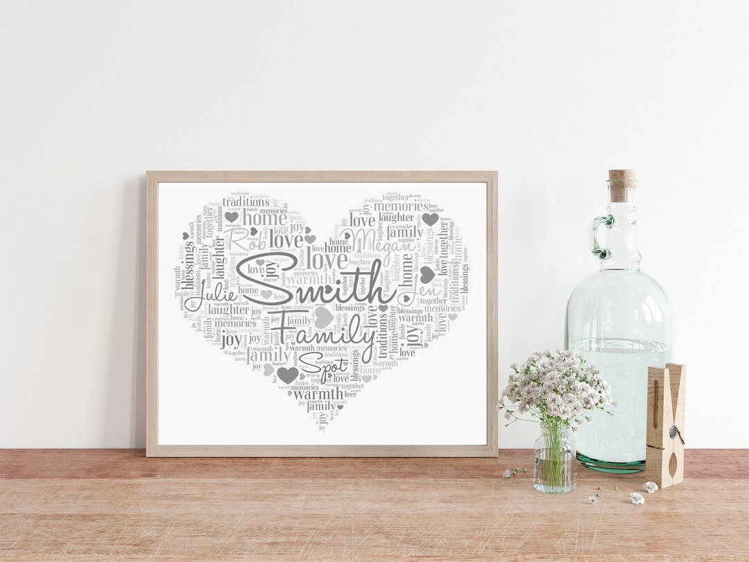 Custom PRINTABLE Word Art - Family Heart - Gift - Customized Family ...