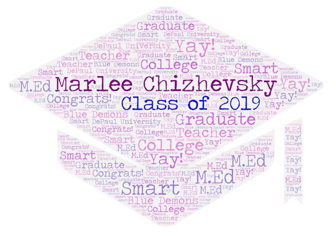 GRADUATION Word Cloud ART - CAP - Customizable - Graduate - Etsy