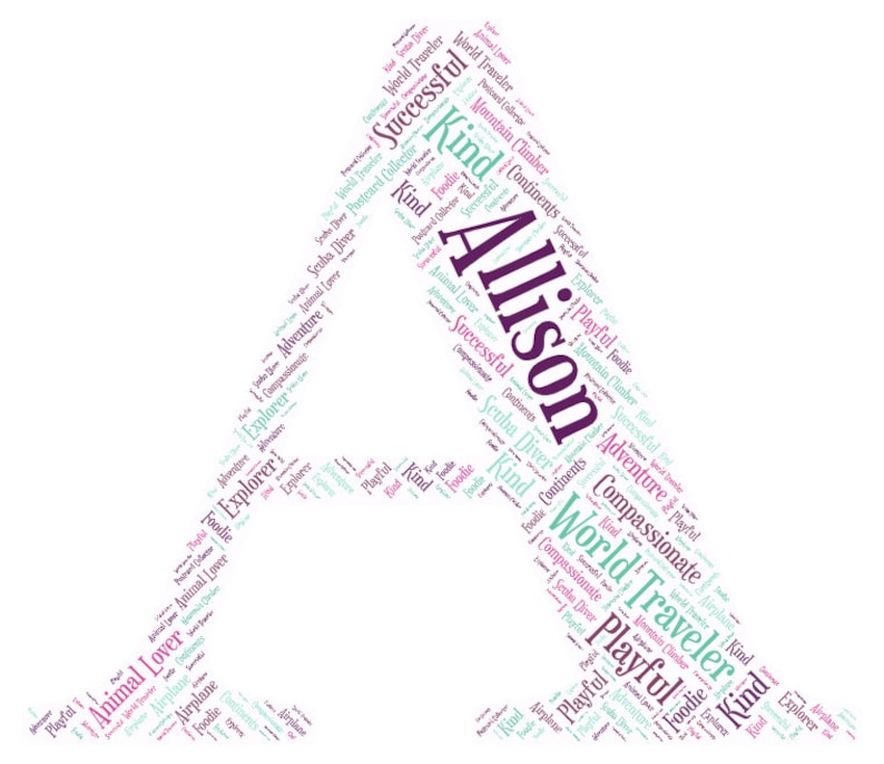 CUSTOM Initial Letter Name Art Custom Name Word Art | Etsy